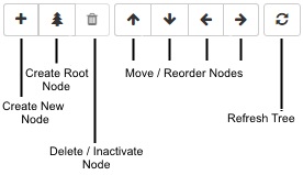 Tree Manager - © Kartik